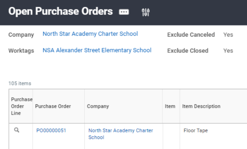 How to Close and Liquidate PO's – Accounting | Finance | Grants