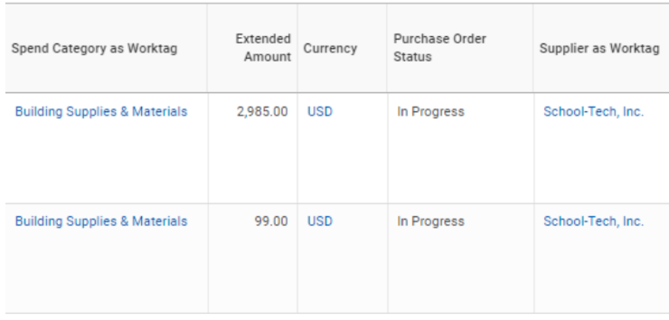 How to Close and Liquidate PO's – Accounting | Finance | Grants
