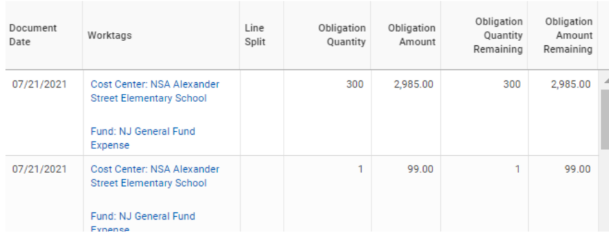 How to Close and Liquidate PO's – Accounting | Finance | Grants